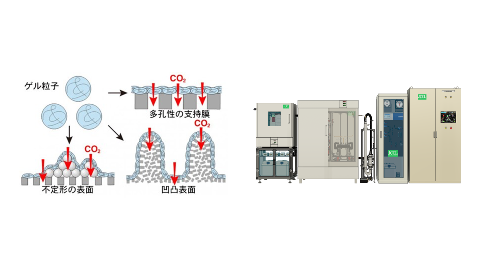 CO2回収技術開発のJCCL、九大・JAXAらと共同で月探査船向けCO2分離・除去装置の設計に成功 - SPACE Media