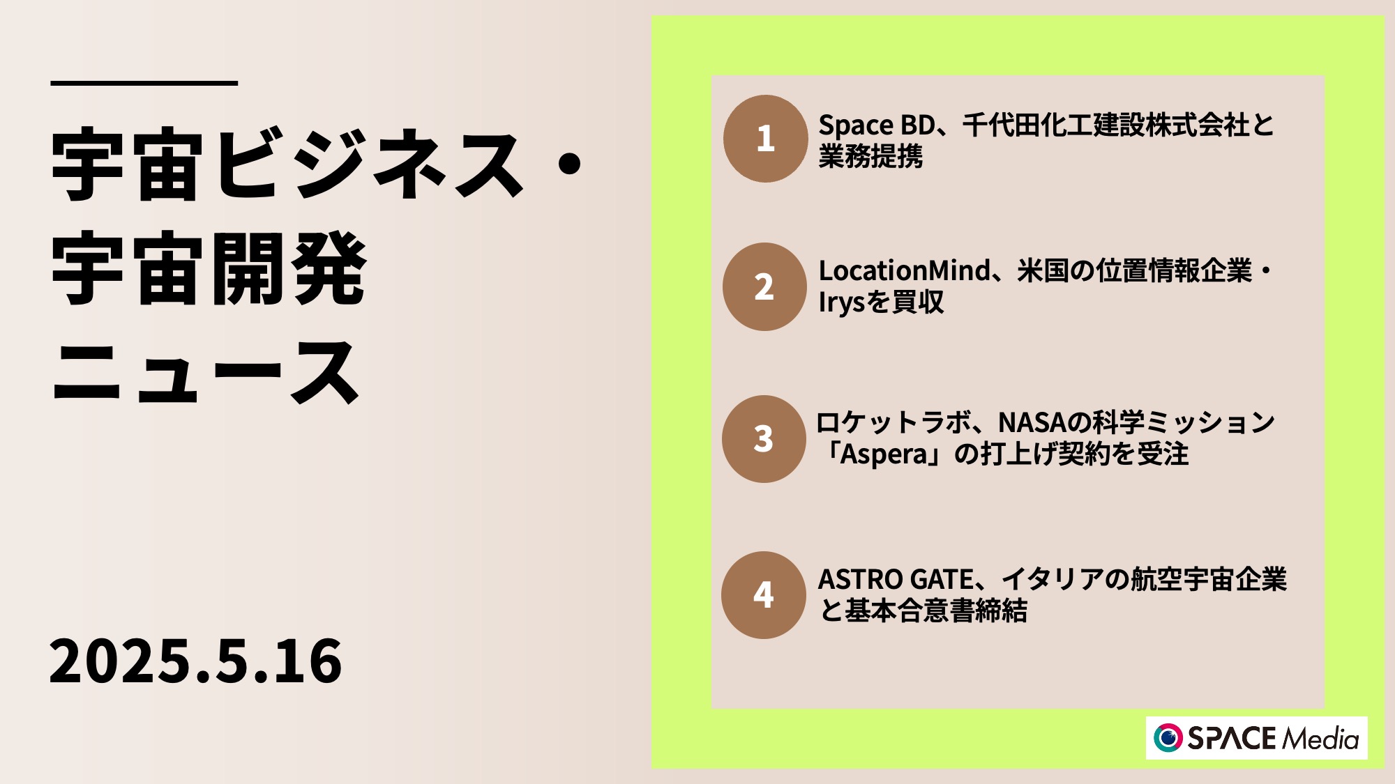 5/16宇宙ニュース・Space BD、千代田化工建設と業務提携 ほか3件 - SPACE Media
