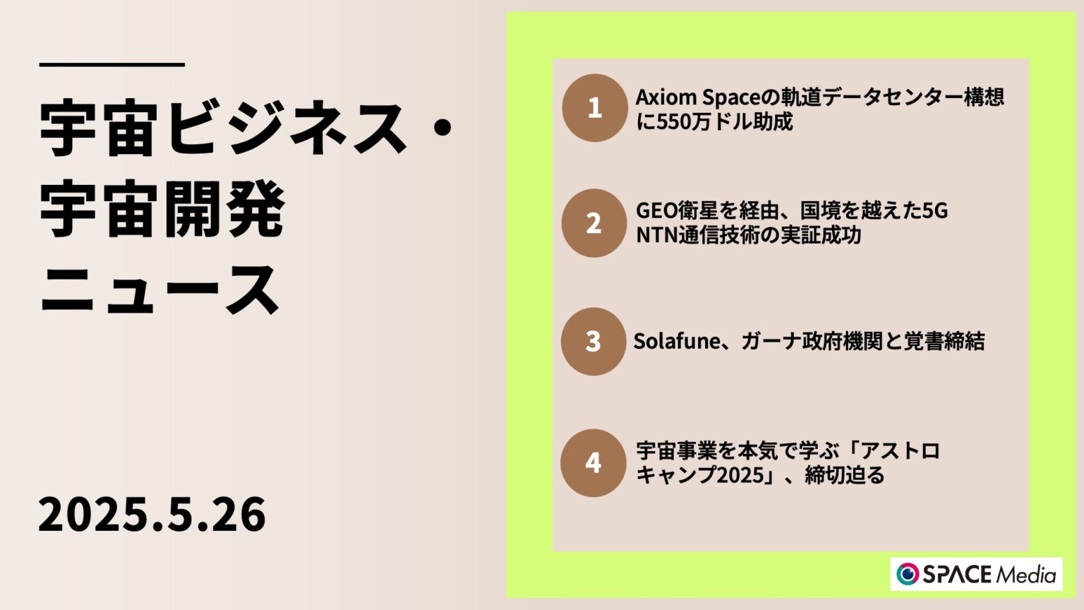 5/26宇宙ニュース・Axiom Spaceの軌道上データセンター構想に550万ドルを助成 ほか3件 – SPACE Media