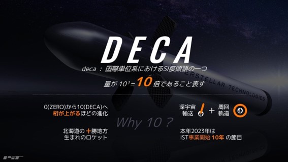 インターステラテクノロジズ、国内民間初の衛星コンステレーション用大型ロケット「DECA」開発へ – SPACE Media